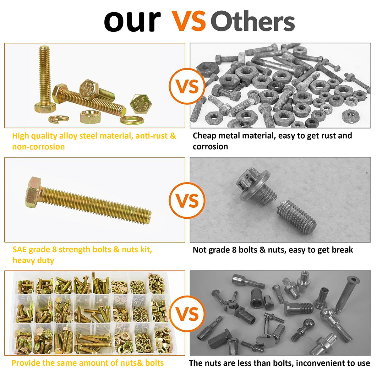 800pcs M4/M5/M6/M8 Copper Alloy Fastener Bolts With Combination Box Se ...