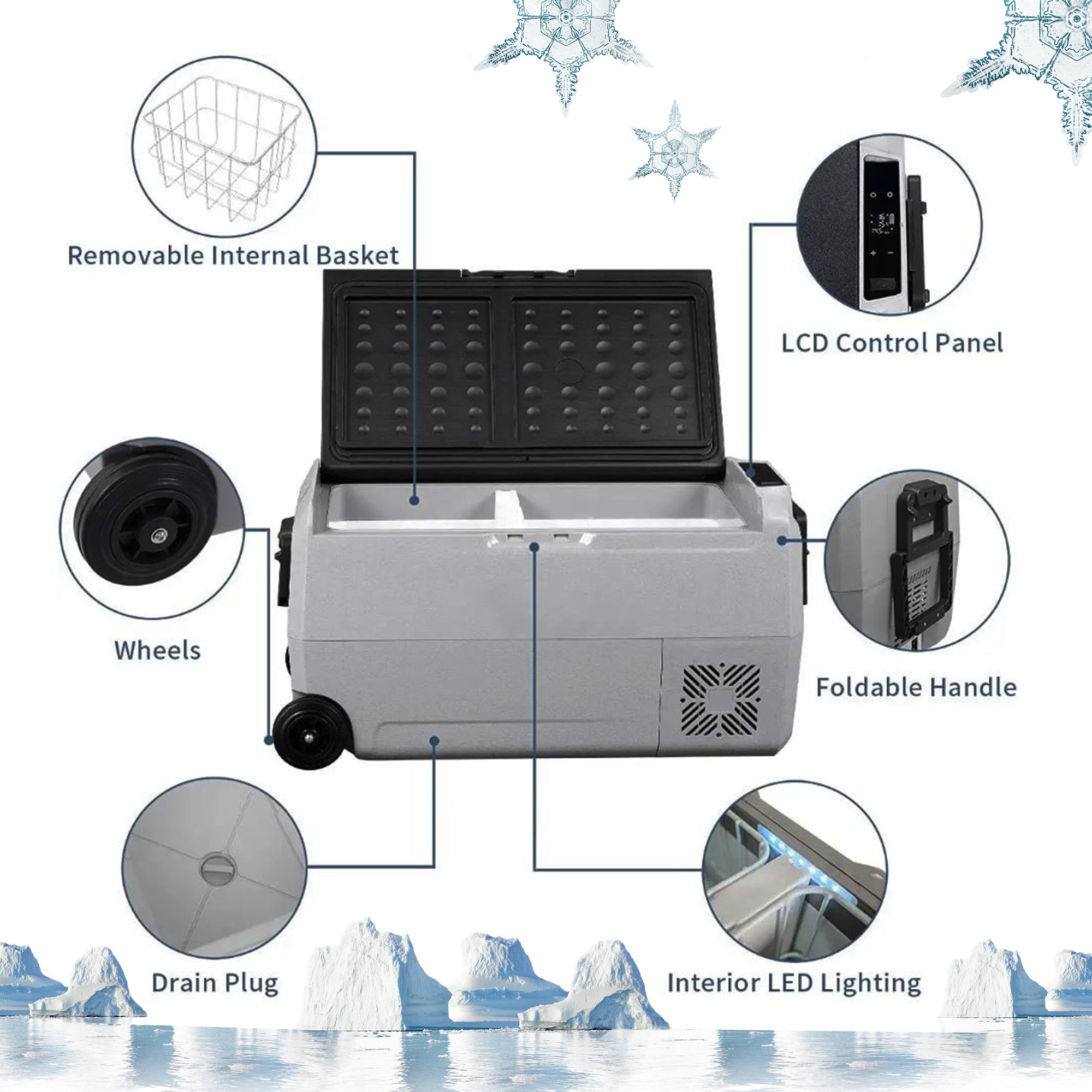 12V 36L Dual Zone Portable Car Fridge Freezer – HEARTDECO