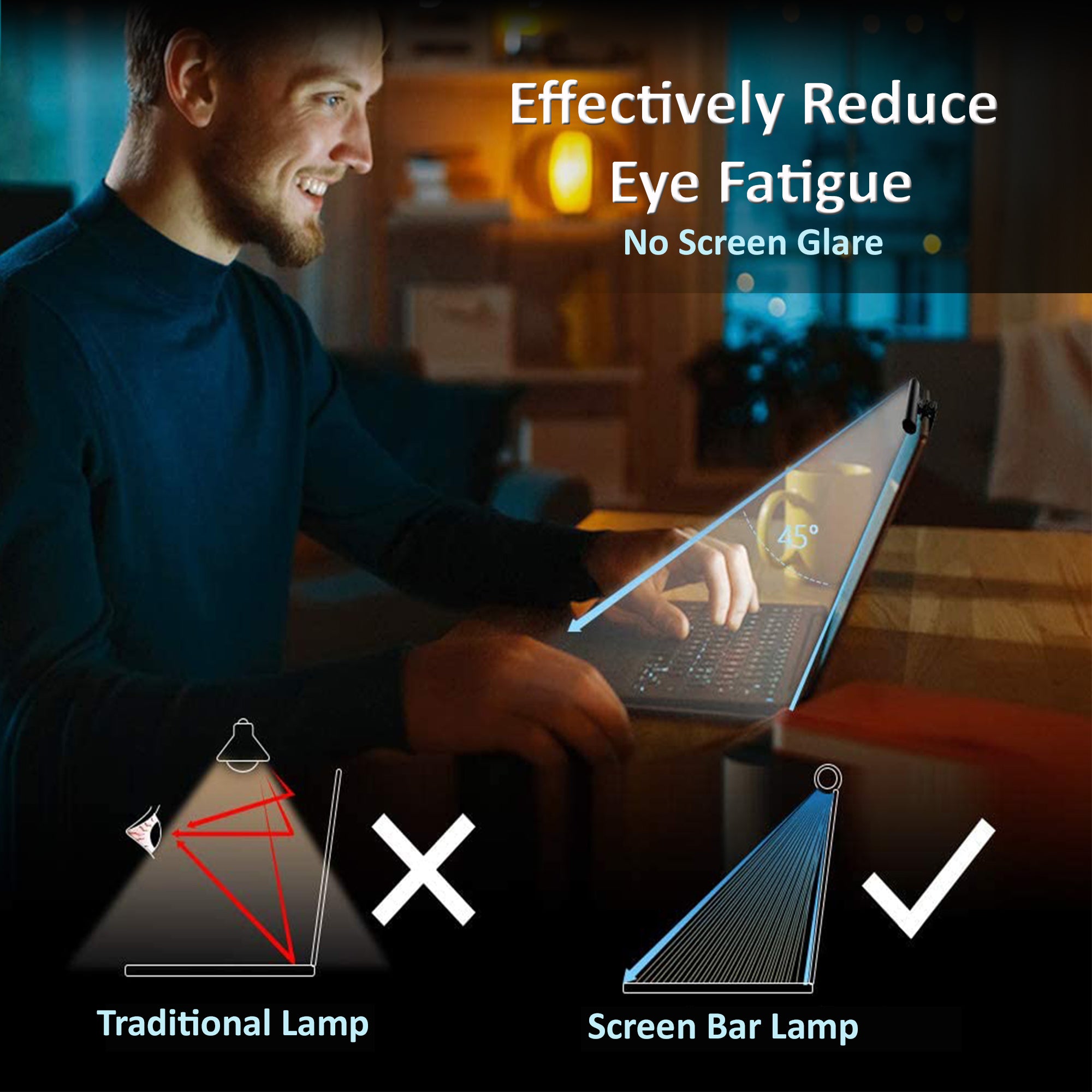 LED Screen Monitor Light Bar – HEARTDECO