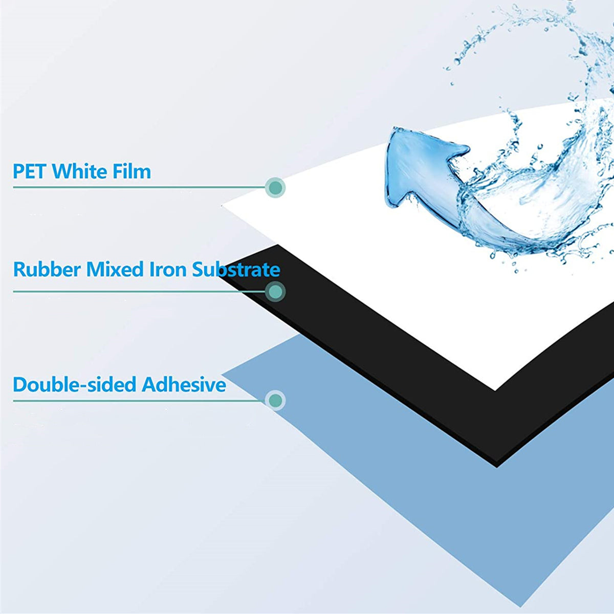 Self-Adhesive Whiteboard Sticker - 60cmx100cm – HEARTDECO